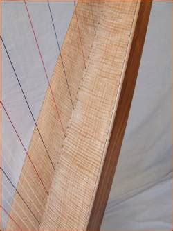 Buy Harp Strings In Canada From West Coast Harps