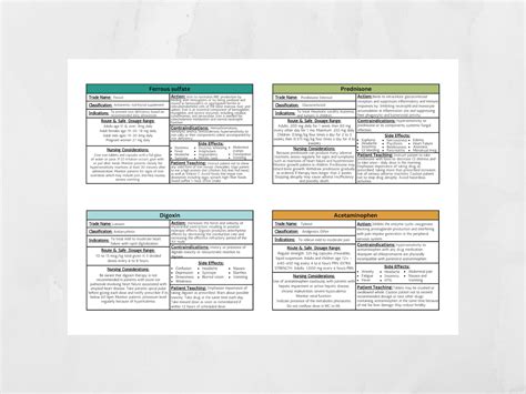 Nursing Pharmacology Drug Cards Printable Nursing Student Pharmacology