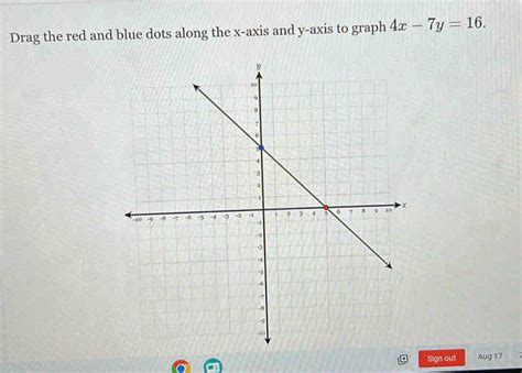 solved drag the red and blue dots along the x axis and y axis to graph