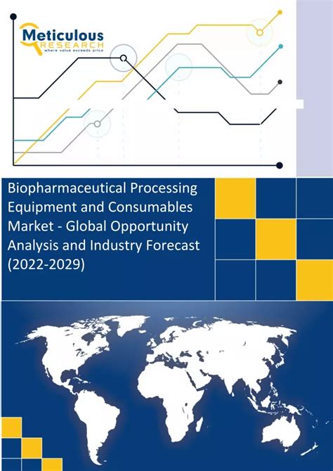 Ppt Biopharmaceutical Processing Equipment And Consumables Market