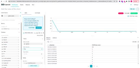 Annotations Intermittently Fail To Display For Many Chart Types · Issue