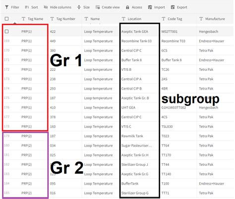Group Data In Bb Database By Data Type In Table · Budibase Budibase