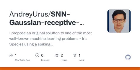 snn gaussian receptive fields for iris species snn gaussian receptive fields test accuracy 100