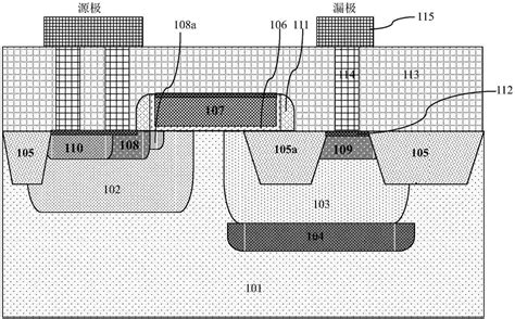 SNLDMOS器件及其制造方法与流程