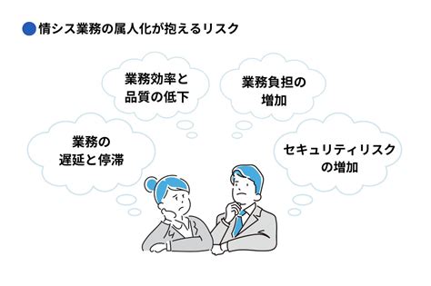 情シス業務の属人化とは？原因とリスク、効果的な6つの解決策を紹介 情シスジャーナル It顧問 情シス君