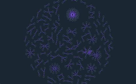 Disjoint Force Directed Graph Dark Mode Andrew Nalband Observable