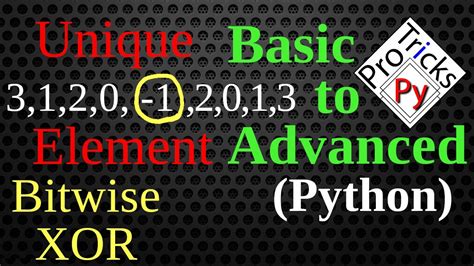 Find Element That Appears Once Every Other Element Appears Twice