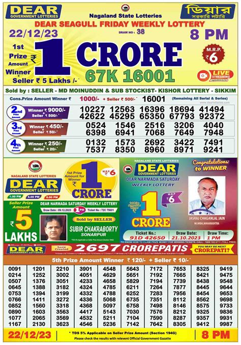 Nagaland Nagaland State Lottery 8pm Result Today 22122023 Rs 1