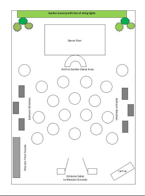 Program Flow Of Js Prom Program Flow Of Js Prom Full Version Dating
