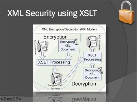 xml security using xslt