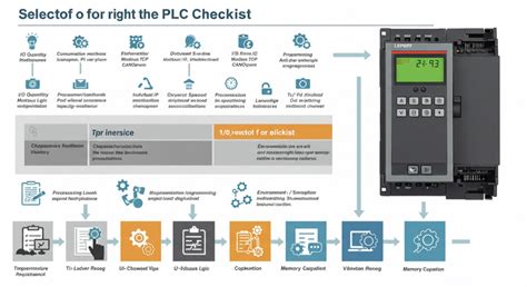 Plc란 무엇인가요 전기 계장 실무자가 쉽게 정리해드립니다9일차 • 제이큐브 블로그 Plc란 무엇인가요 전기 계장 실무자가 쉽게 정리해드립니다9일차 • 제이큐브 블로그