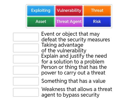 Information Security Terminology Match Up Information Security Terminology Match Up