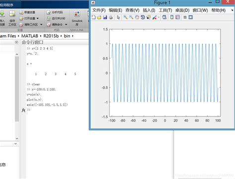 matlab 命令行窗口如何抑制绘图和输出 matlab计算矩阵并抑制输出什么意思 csdn博客