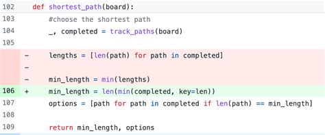 Implementing A Shortest Path Program From Scratch Chelsea Troy