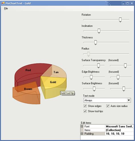 A Control To Display Pie Charts With Highly Customizable Formatting