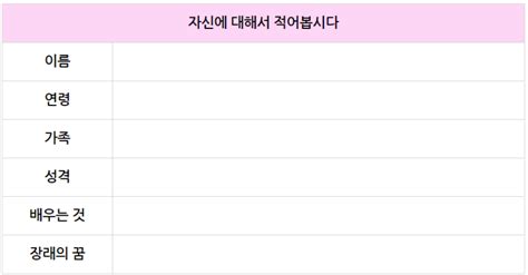 초등학생 저학년 1~2학년 독서감상문 쓰는법 네이버 블로그