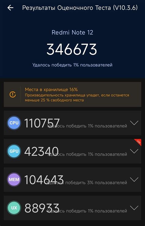 AnTuTu Scores Of Xiaomi Redmi Note NR Benchmark