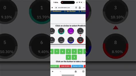 Matches And Differs Deriv Strategy Youtube