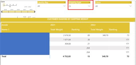 Solved Ranking In Matrix Doesnt Work With Filter Microsoft Fabric Community Solved Ranking In Matrix Doesnt Work With Filter Microsoft Fabric Community