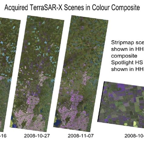 Preview Of The Dual Polarimetric Terrasar X Stripmap And Spotlight