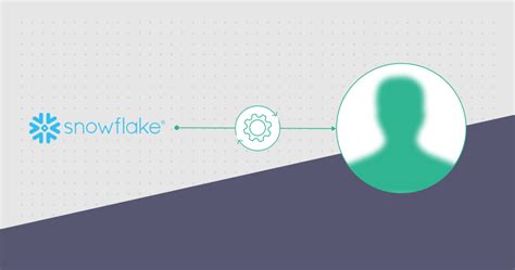 How To Implement Data Vault With Dbt On Snowflake Infinite Lambda