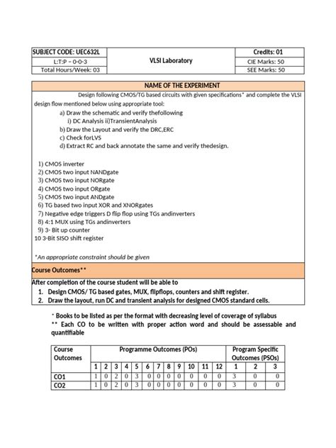 Vlsi Lab Syllabus Pdf
