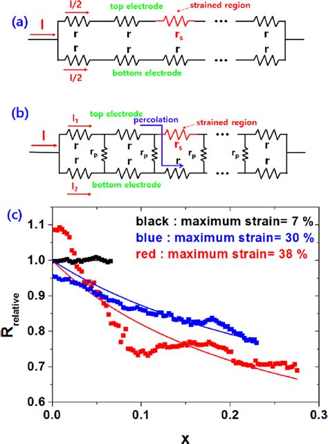 Resistor Networks Theory At Charlene Warden Blog