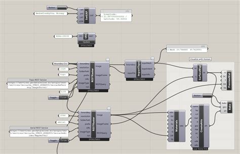 Postgis 94 Fgdb 100 Import Page 2 Rhino For Windows Mcneel Forum
