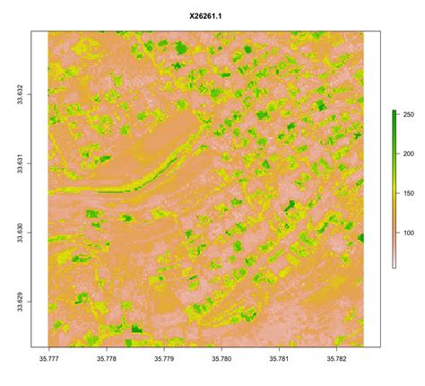 Ios Autolayout Button Not Showing Stack Overflow