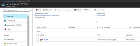 Adding Value To Your Devtest Labs Users With Additional Azure Services