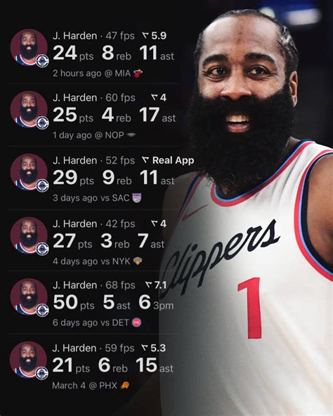 제임스 하든 최근 6경기 기록 농구 에펨코리아