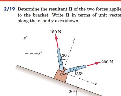 2 19 Determine The Resultant R Of The Two StudyX