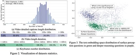 Enxin Video Mmlu At Main