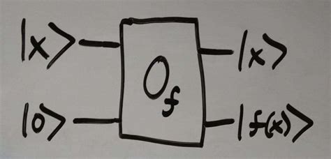 Building The Quantum Oracle Rising Entropy