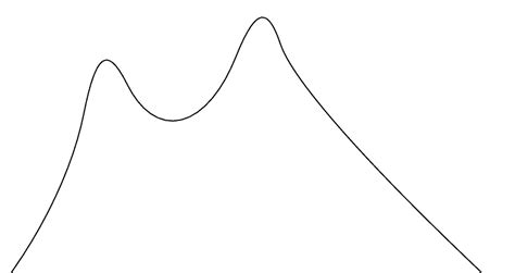 Nurbs — Hoops Visualize Hps 2023 Sp1 Documentation