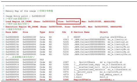 Stm32f407 内部自带flash 模拟 Eepromstm33f407vet6的flash值 Csdn博客