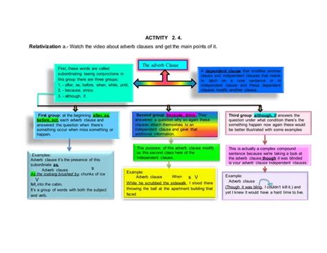 Morphology Syntax Docx