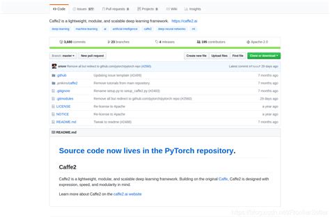 Git通过sha或branch或tag获取指定版本仓库existing Branch Name Tag Or Commit Sha Csdn博客