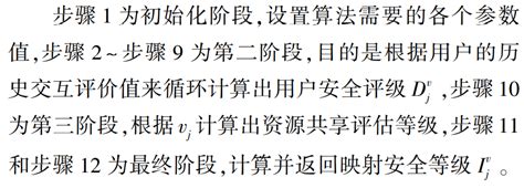 基于资源共享和用户安全评级的切片编排算法 安全内参 决策者的网络安全知识库