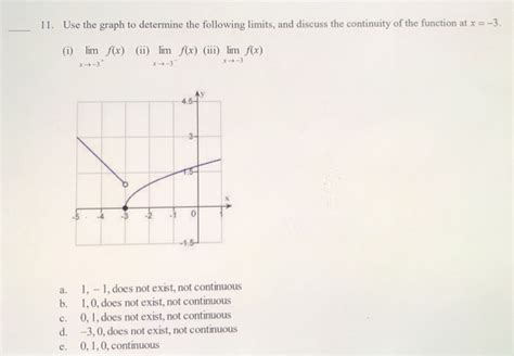 Solved 11 Use The Graph To Determine The Following Limits