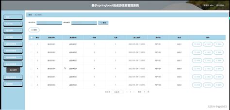 计算机毕业设计springboot基于springboot的桌游信息管理系统6duwm【附源码】基于springboot的游戏系统 Csdn博客