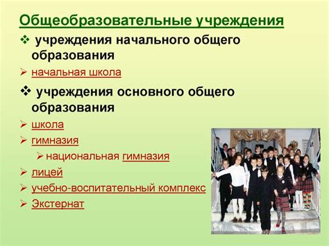 Право на образование презентация онлайн