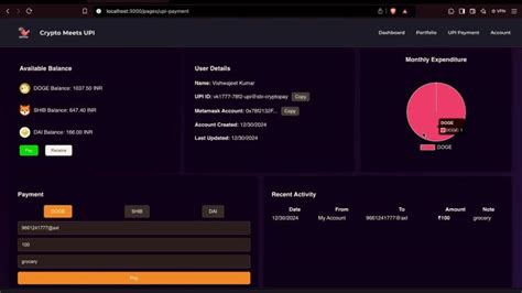 Vishwajeet Kumar On Linkedin Crypto Meets Upi A Common Payment Method