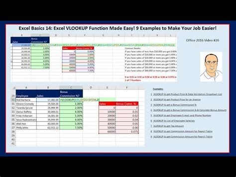 Free Video Excel Basics Excel Vlookup Function Made Easy From