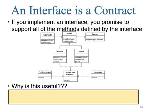 Java 4 Class Organization And Abstraction Cs 2113 Software
