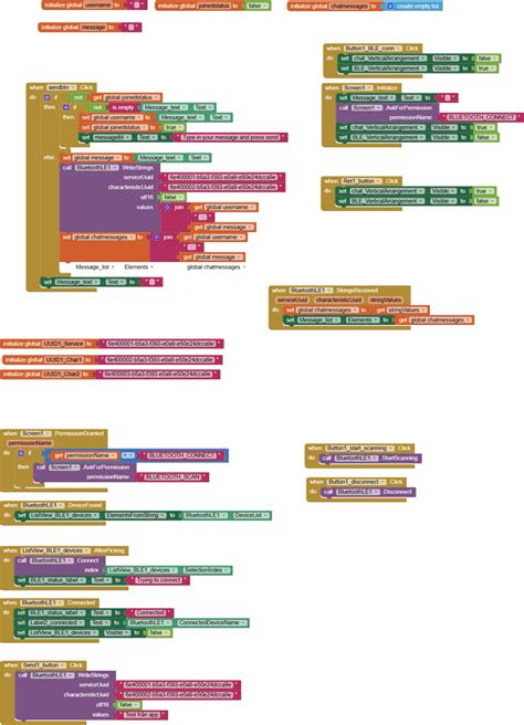 Bad Arguments To Elements Mit App Inventor Help Mit App Inventor