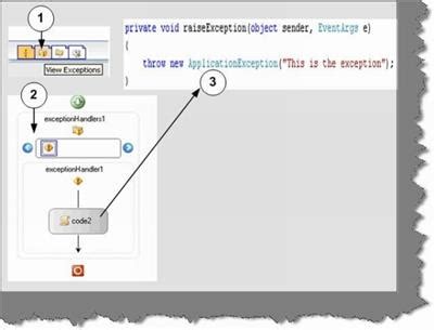 Windows Workflow Foundation FAQ CodeProject