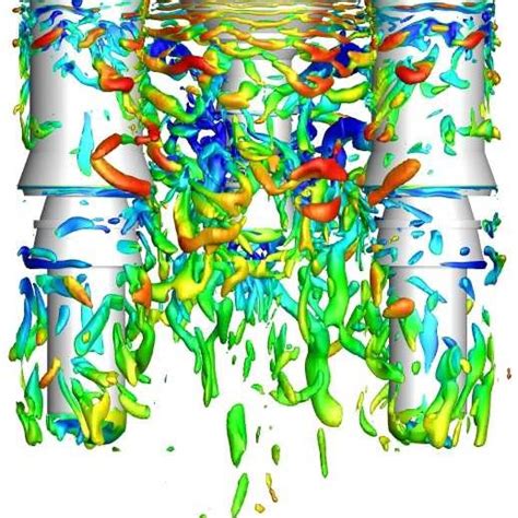 Analysis Domain Analysis A Download Scientific Diagram