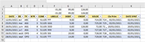 Sommesi Dans Tableau Vba Excel Vba Forum Formule Excel