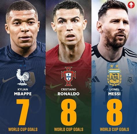 음바페 월드컵 통산 골  Mlbpark